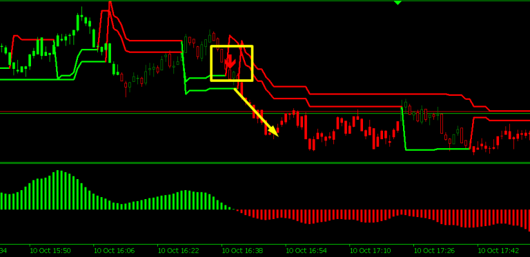 Powerful MT5 System That Trades Volatility Indices and Currencies ...