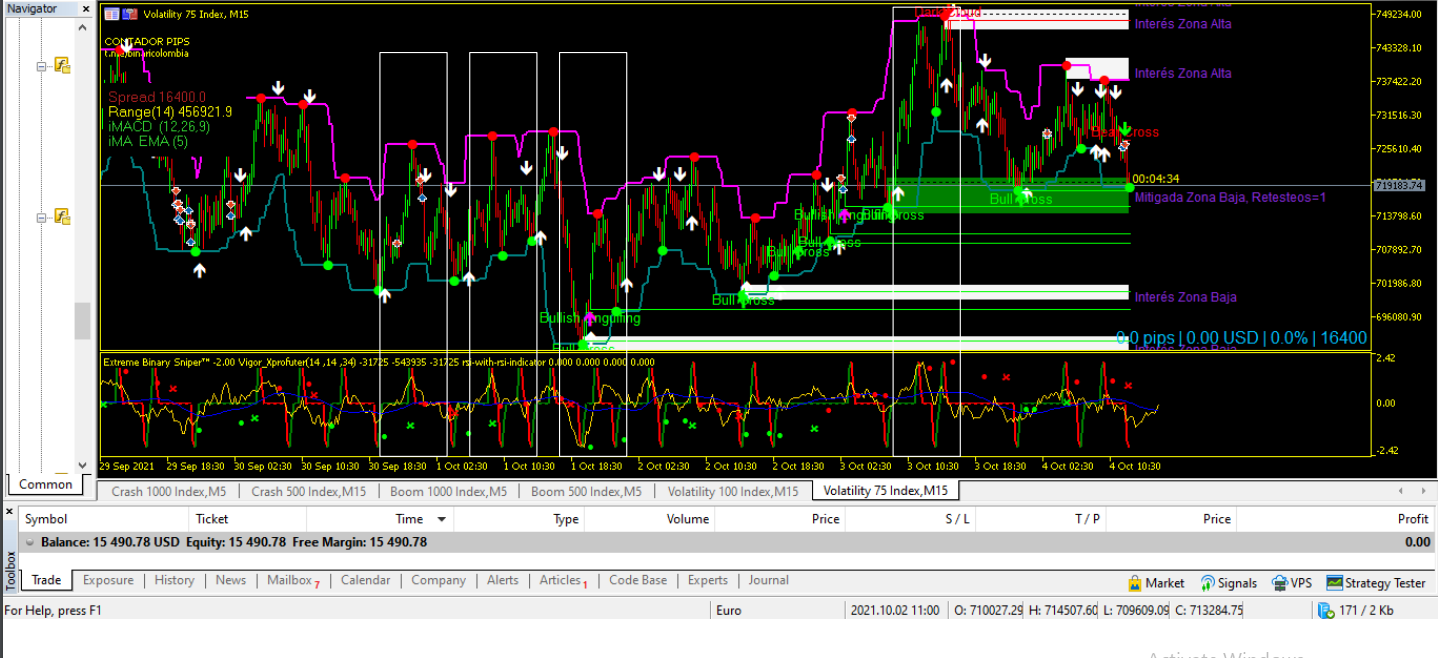 Volatility indices Sniper Indicator (Free Download) - TECH WIZ